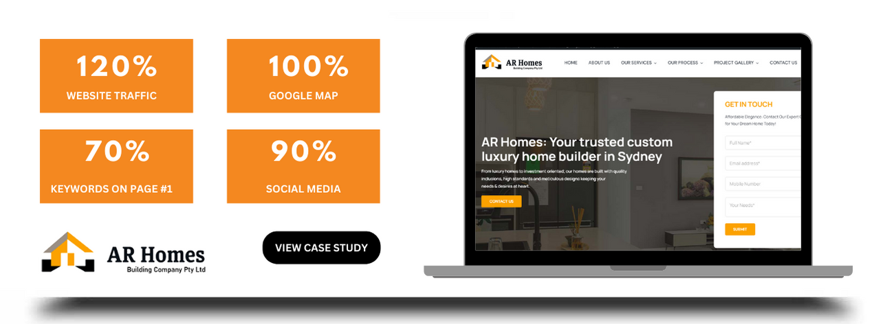 #1 Best Display Advertising Services in Sydney | Smartner